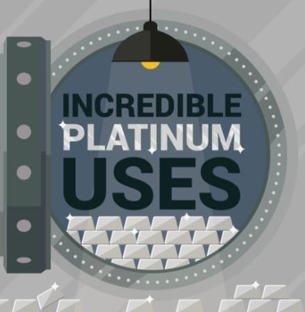 Infographic: Incredible Platinum Uses | INN