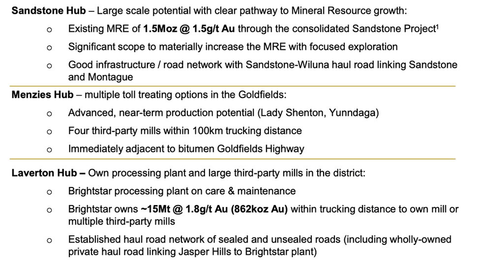 Brightstar Resources (ASX:BTR) Investor Overview | INN