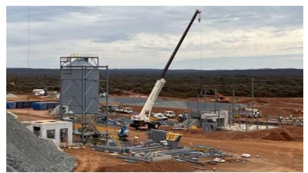 Galena Completes US$20M Third Drawdown Under Abra Debt Facilities | INN