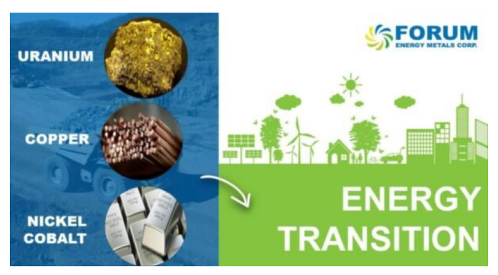 Forum Energy Metals | INN