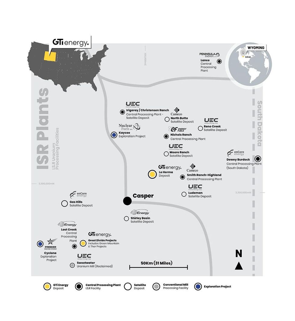 Activity Update | INN