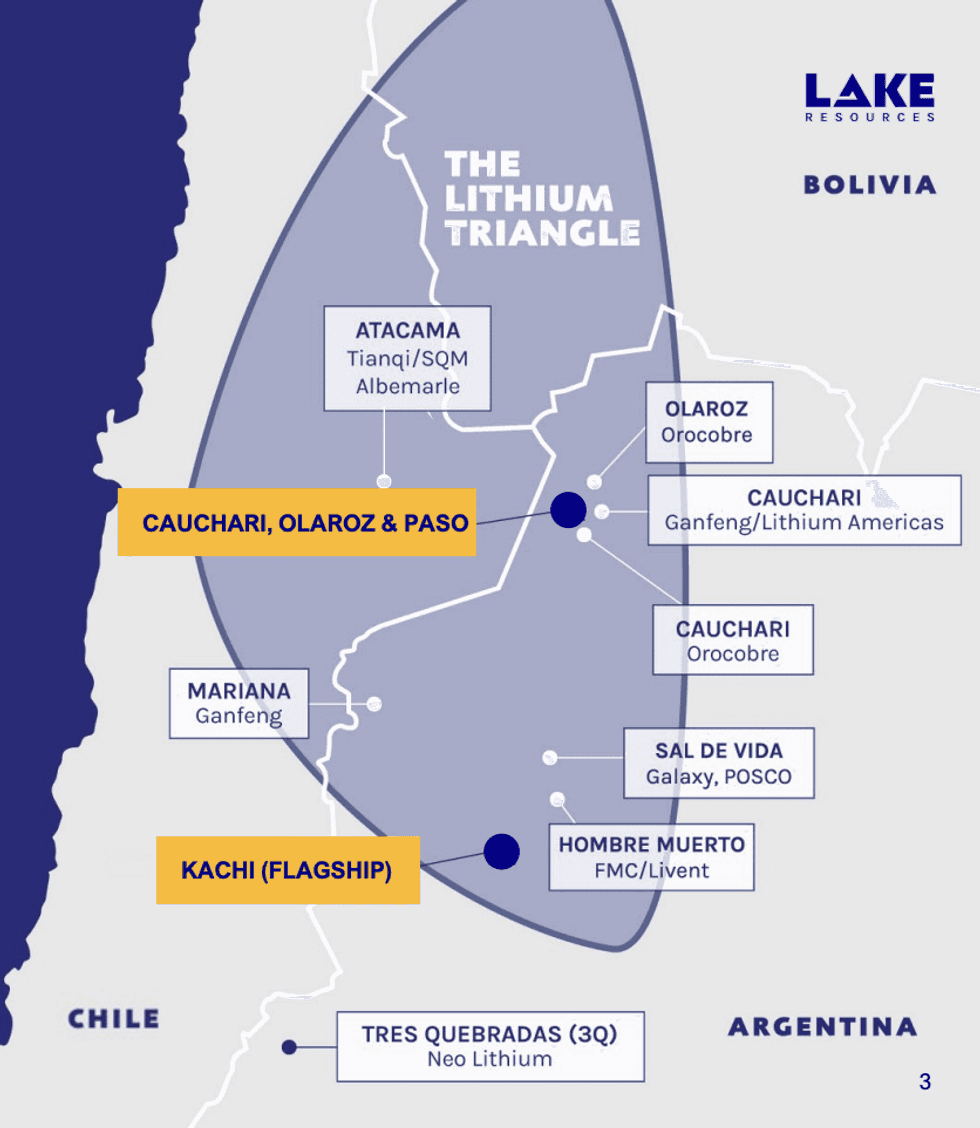 Lake Resources NL Appoints Corporate Development Officer