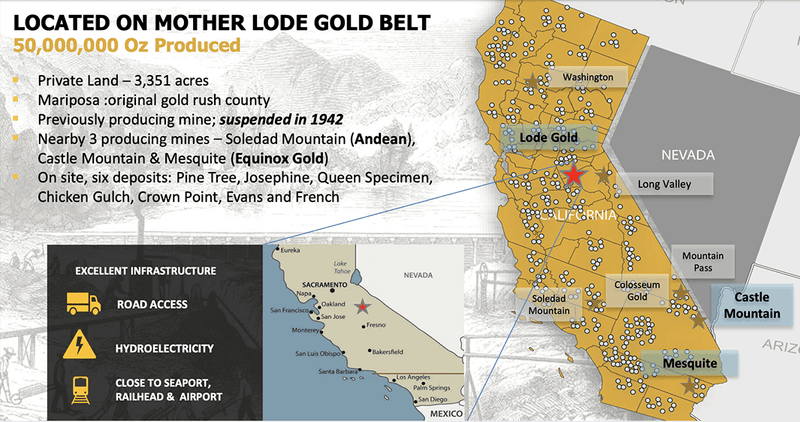 California Lode Map