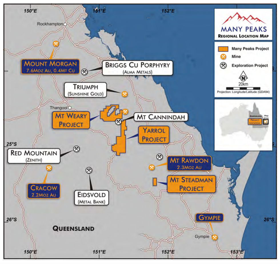 Divestment of Queensland Exploration Permits | INN