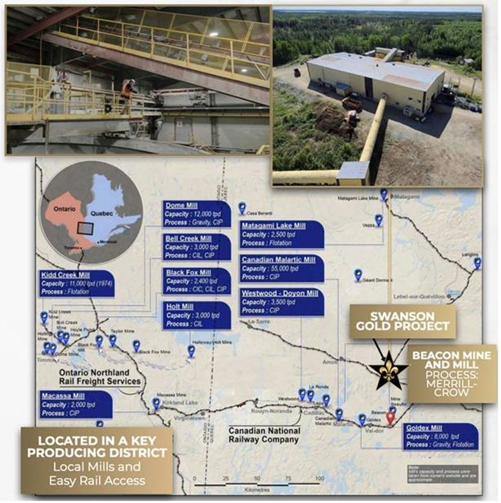 LaFleur Minerals: 5 Key Insights on Gold Production | INN