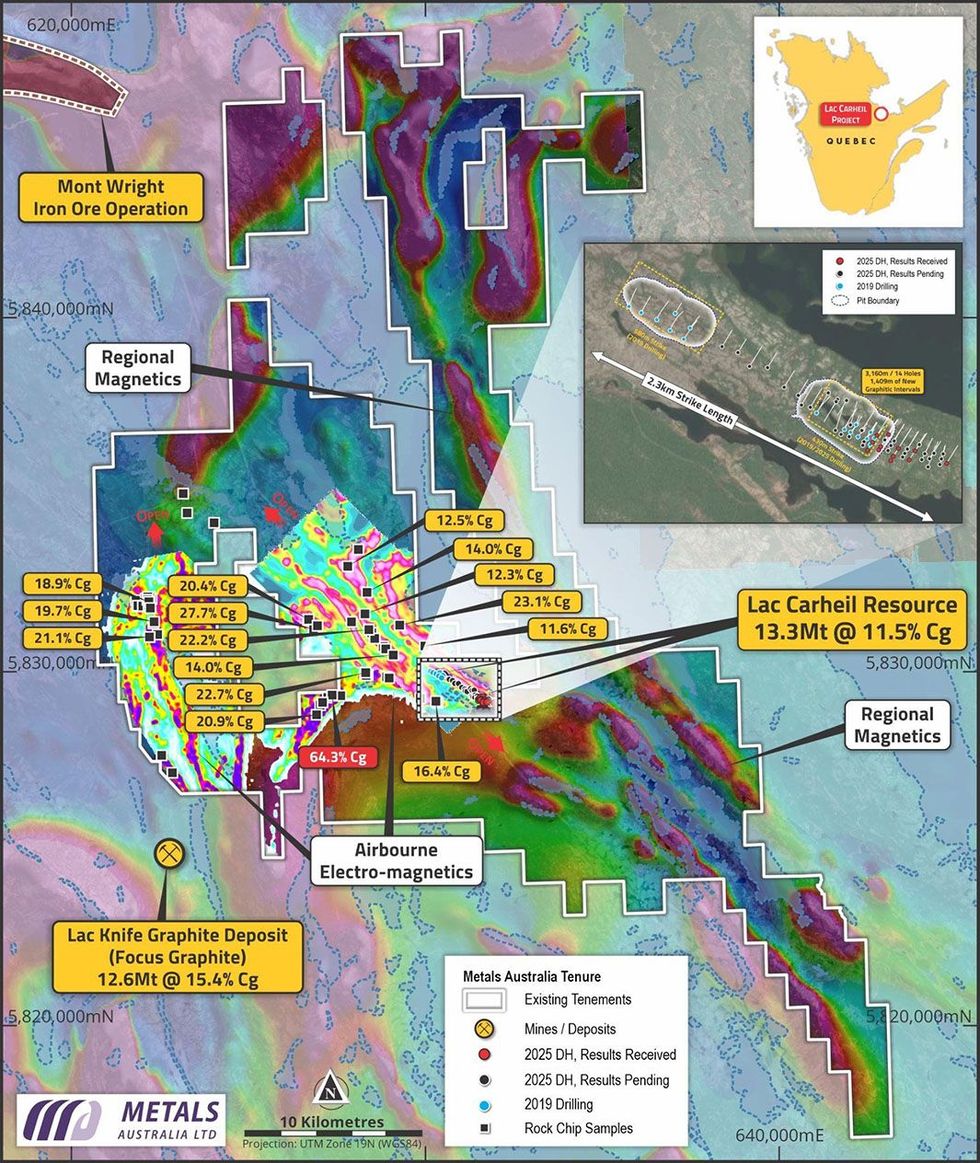 Quarterly Activities/Appendix 5B Cash Flow Report | INN