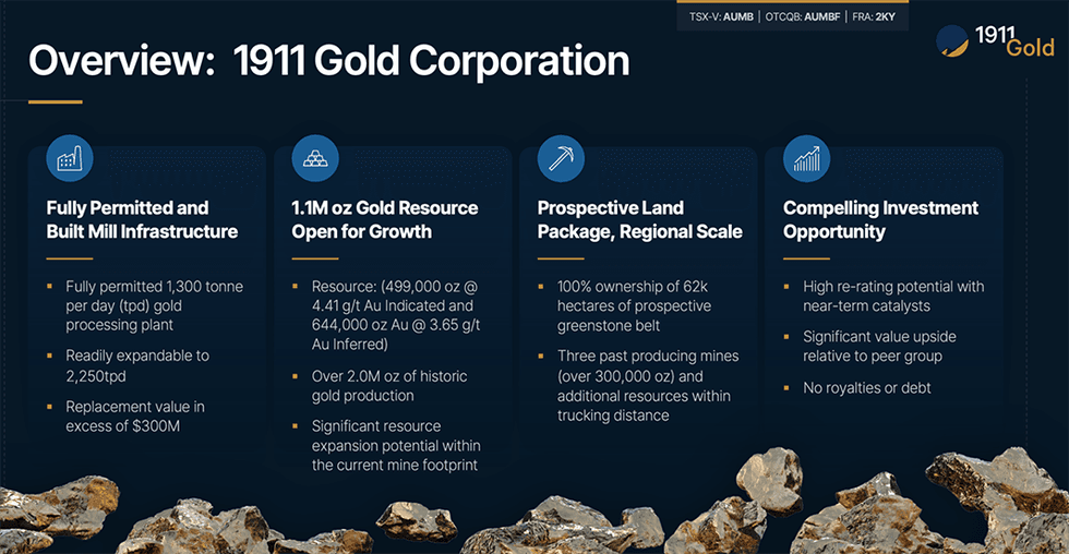 1911 Gold Successfully Re-Enters the True North Mine and Receives ...