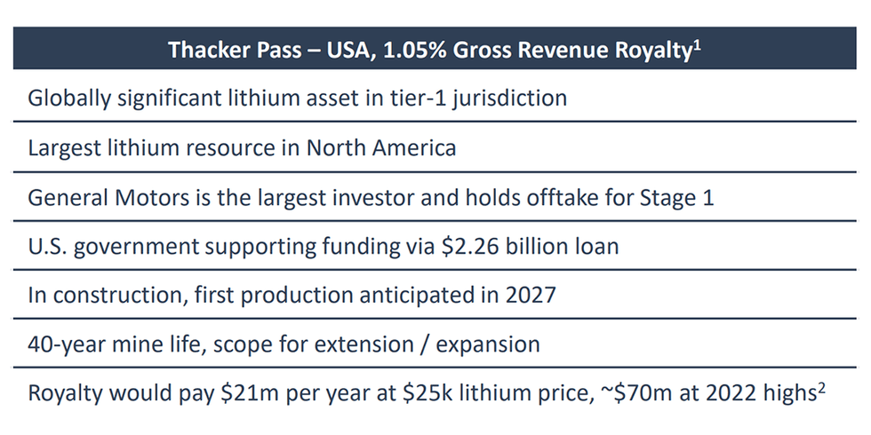 Trident Royalties (AIM:TRR;OTC:TDTRF) Investor Overview | INN